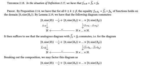 Colfax Research – Contributing to Innovations in Computing
