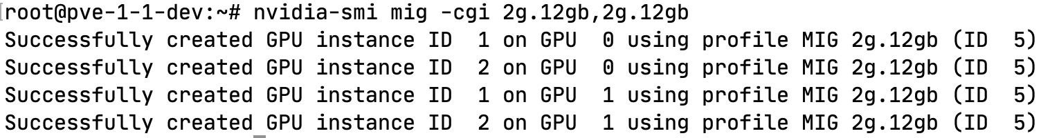 Sharing NVIDIA® GPUs at the System Level: Time-Sliced and MIG-Backed ...