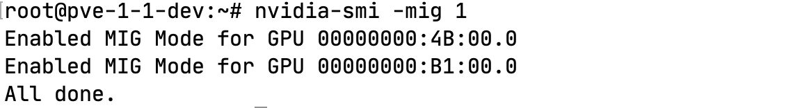 Sharing NVIDIA® GPUs at the System Level: Time-Sliced and MIG-Backed ...